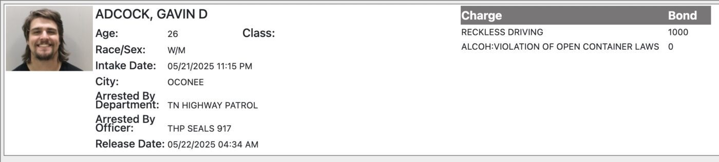 Gavin Adcock Arrested In Wilson County, Tennessee | Whiskey Riff